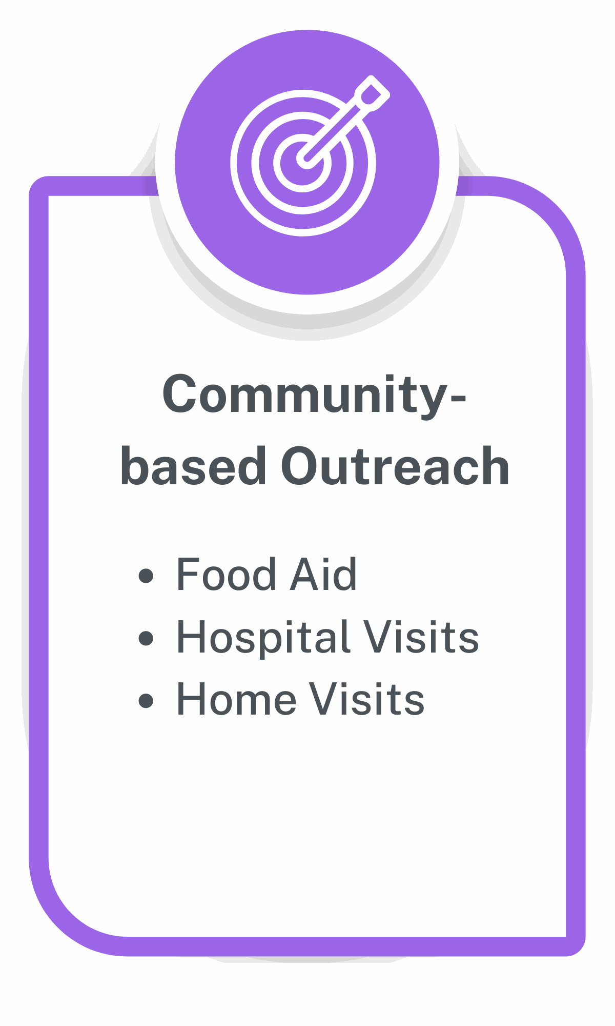 HIV MINISTRY – Malaysian CARE